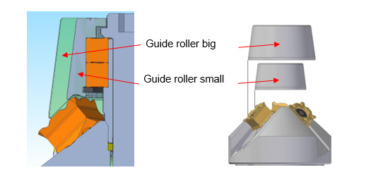 FAQ: frequently asked questions about FEIN tools | FEIN Industrial ...
